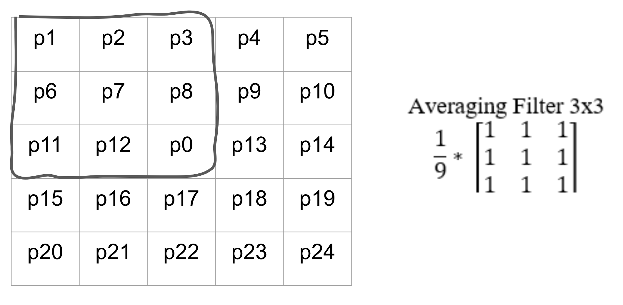 Fast ISP Documentation