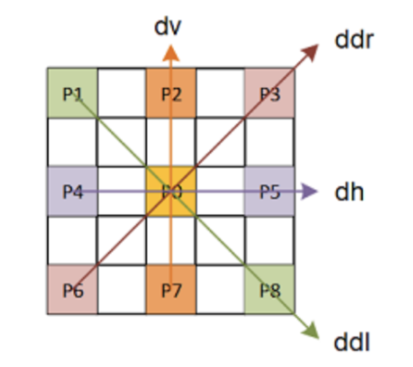 Fast ISP Documentation