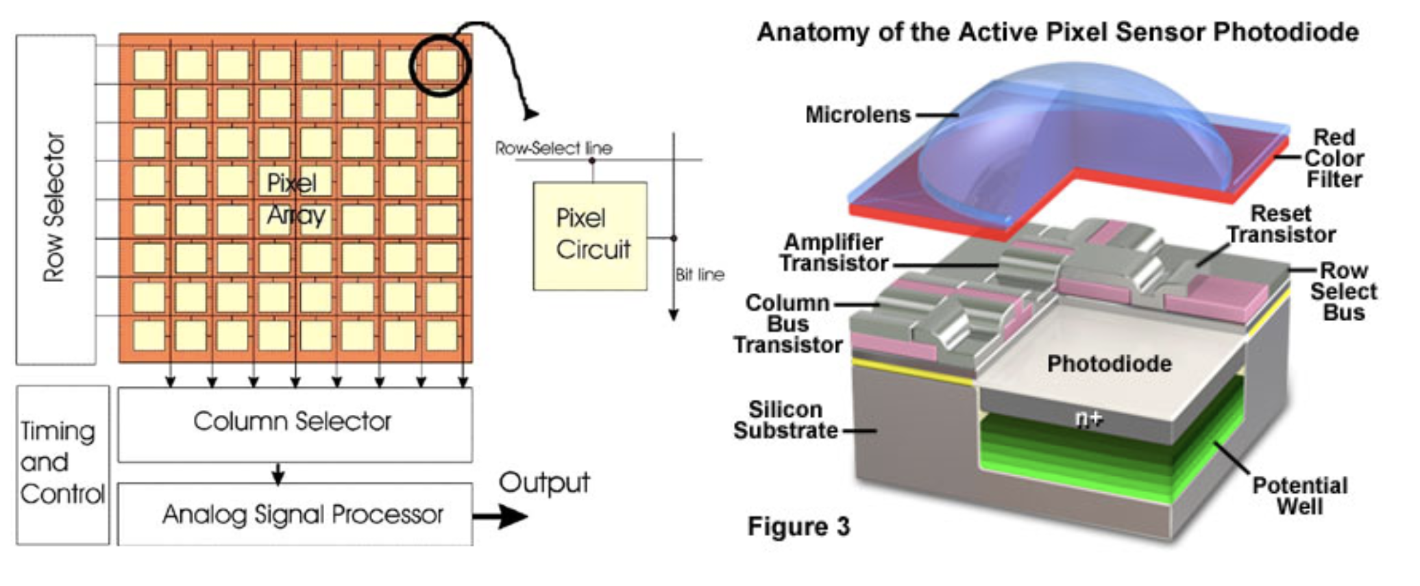 Fast ISP Documentation